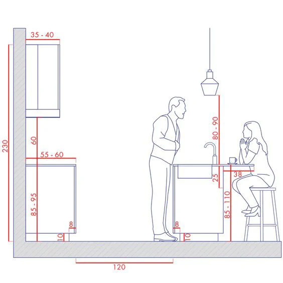 Ultimate Guide to Efficient and Aesthetic Kitchen Zone Design