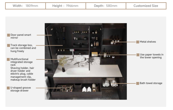 What Are the Perfect Bathroom Cabinet Dimensions? - PA Kitchen
